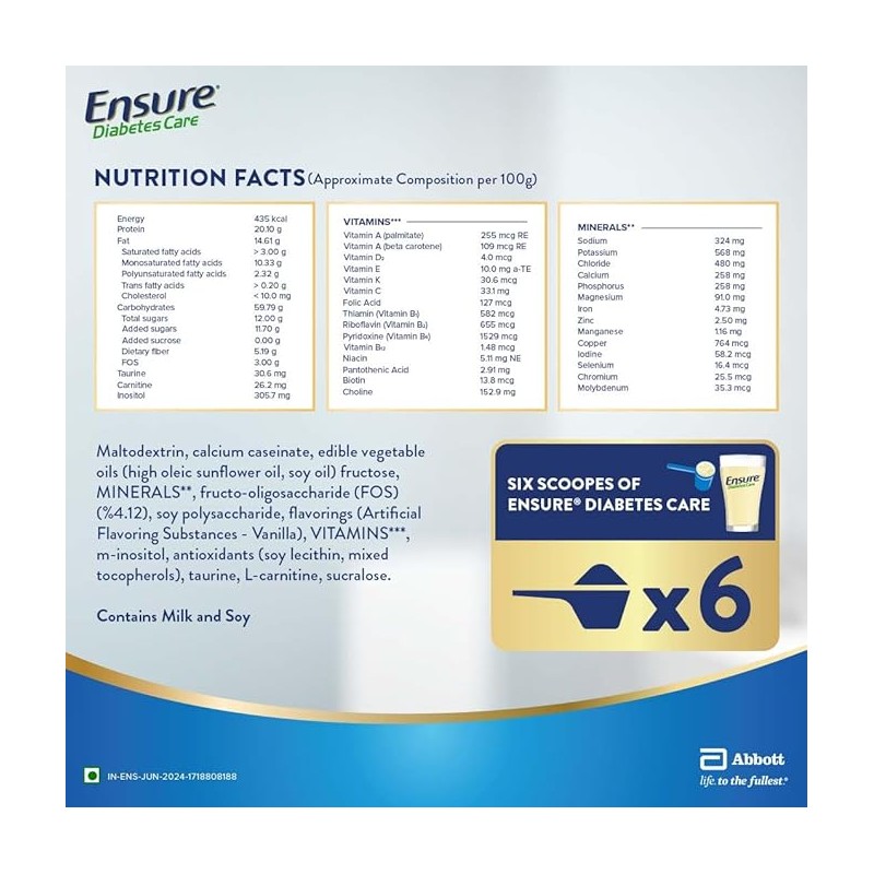 Abbott Ensure Diabetes Care- Nutrition to Help Control Blood Sugar ...